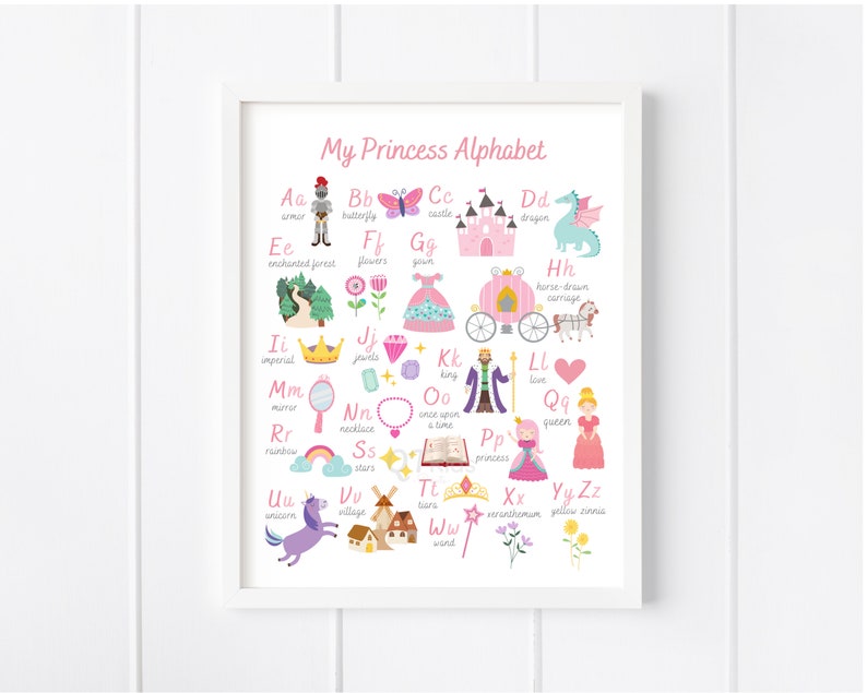Princess ABC Prints Girl Nursery Print Playroom Princess - Etsy