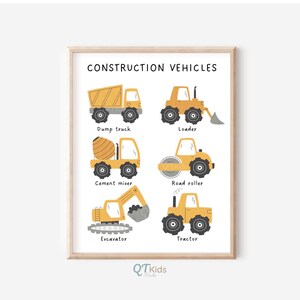 Construction Prints, ABC Alphabet Numbers, Toddler Playroom Decor, My ...