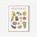 Fruits Vegetables Educational Prints, Classroom Printable, Learning ...