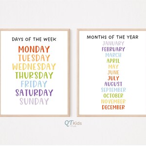 Educational Prints, ABC Posters, Classroom Printable, Kids Playroom ...