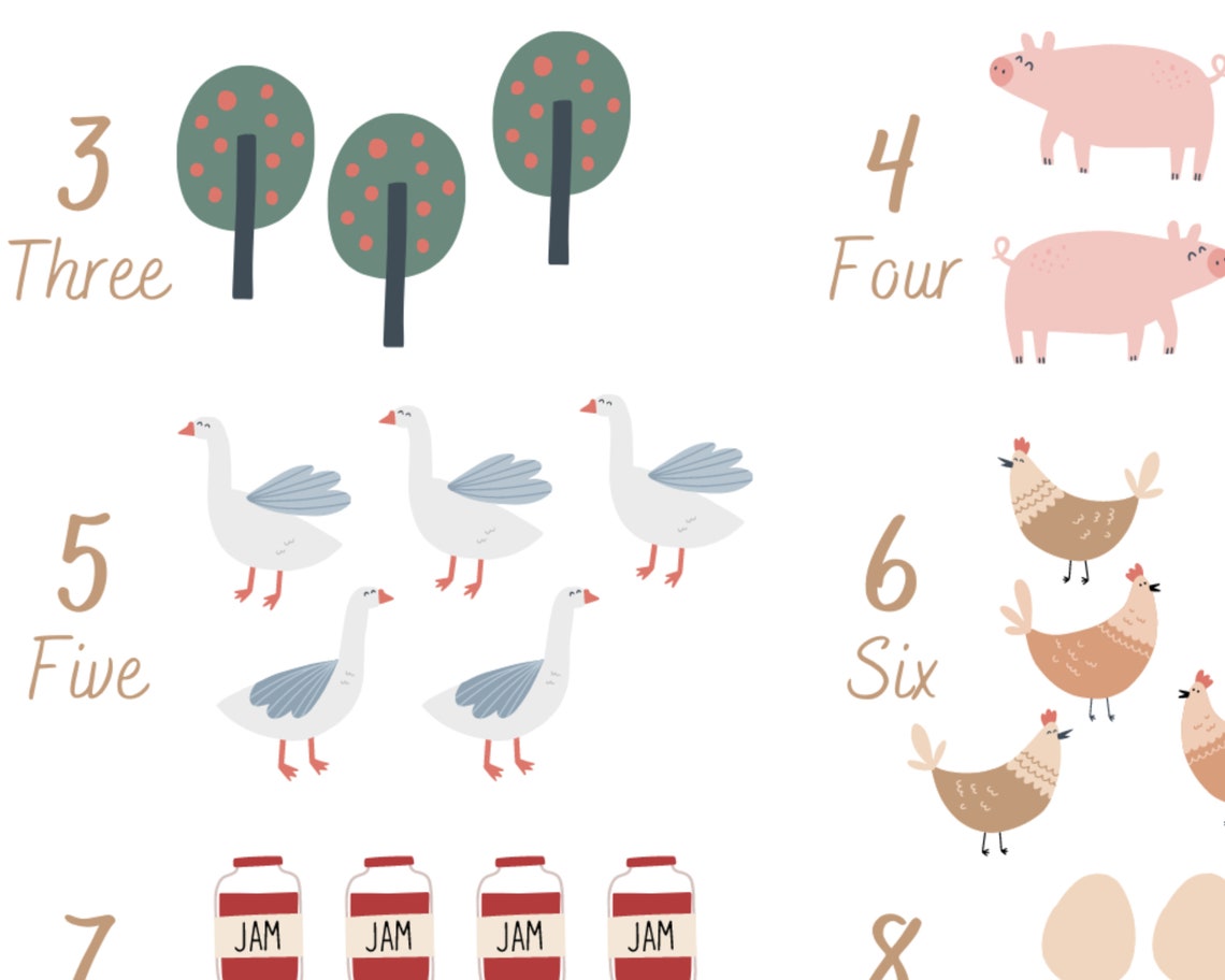 Farm Alphabet Numbers Prints Farm Nursery Wall Art Farm Kids - Etsy