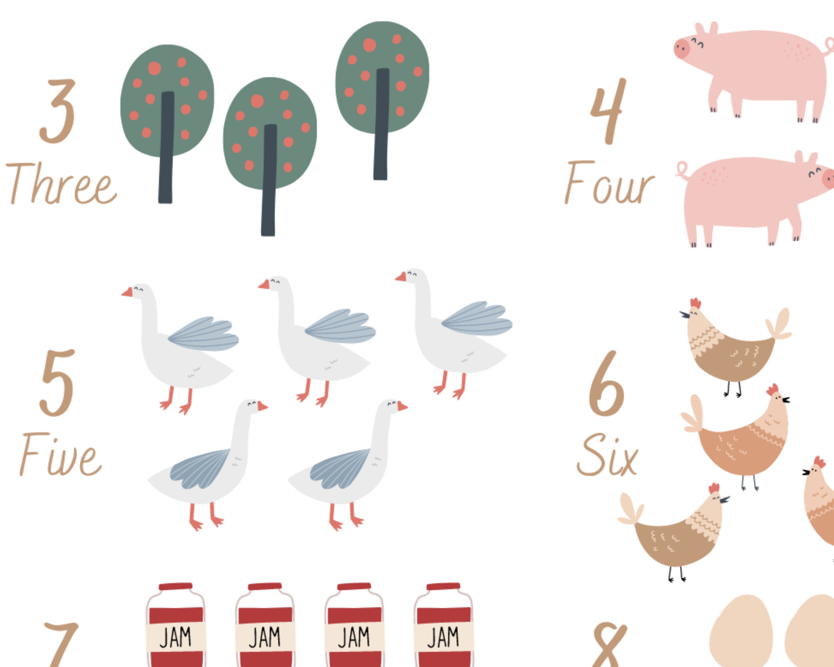 Farm Alphabet Numbers Prints Farm Nursery Wall Art Farm Kids - Etsy