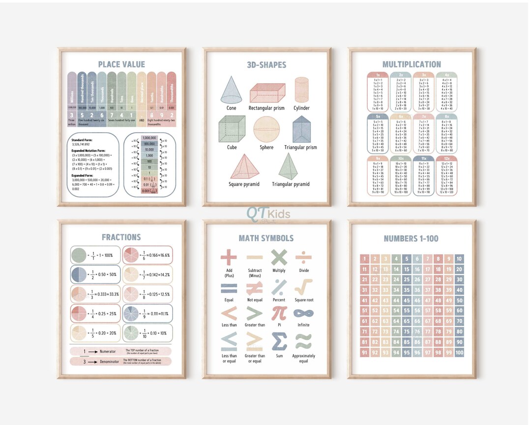 Math Educational Prints, Montessori Home School Classroom Printable ...