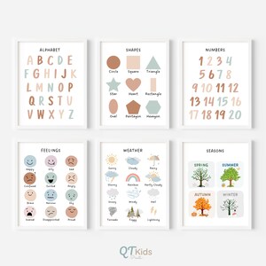 Neutral Alphabet Number Educational Posters,gender Neutral Nursery Wall ...