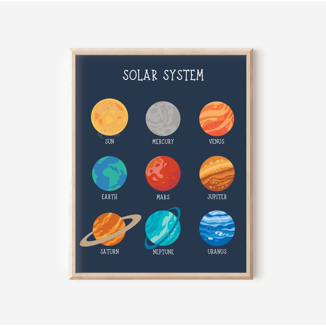Space Nursery Print Solar System Planet Print Playroom - Etsy