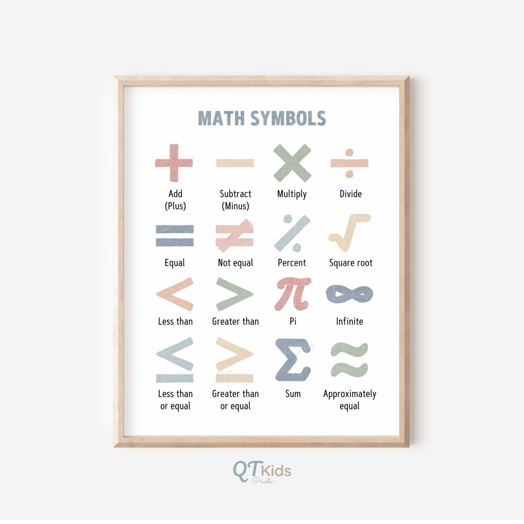 Math Symbols Educational Print, Montessori Home School Classroom ...