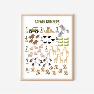 Safari Alphabet Numbers Prints, ABC Poster, Numbers 1-10, Pre-school ...