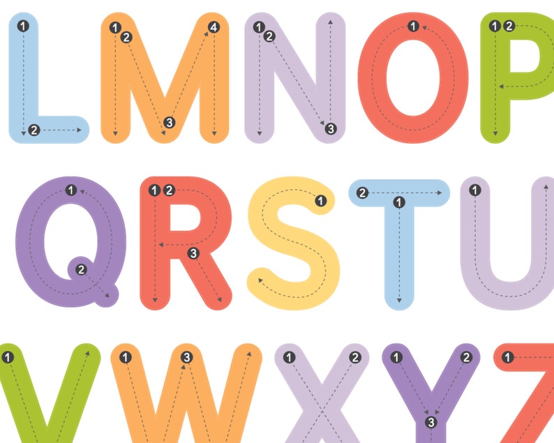 Educational Prints ABC Posters Classroom Printable Kids - Etsy