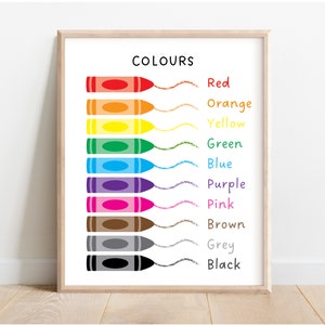 Educational Prints, ABC Posters, Classroom Printable, Kids Playroom ...