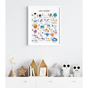 Space ABC Print Space Alphabet Learning Posters Montessori - Etsy