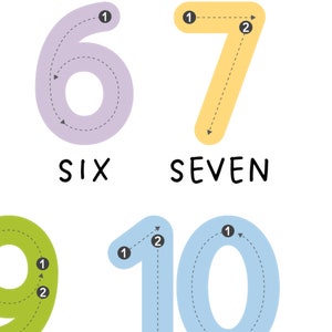 Educational Prints, ABC Posters, Classroom Printable, Kids Playroom ...