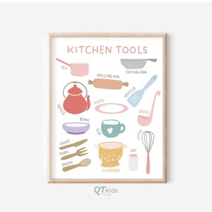 Kitchen Playroom Prints, Pretend Play Kitchen Printable Wall Art, Pink ...