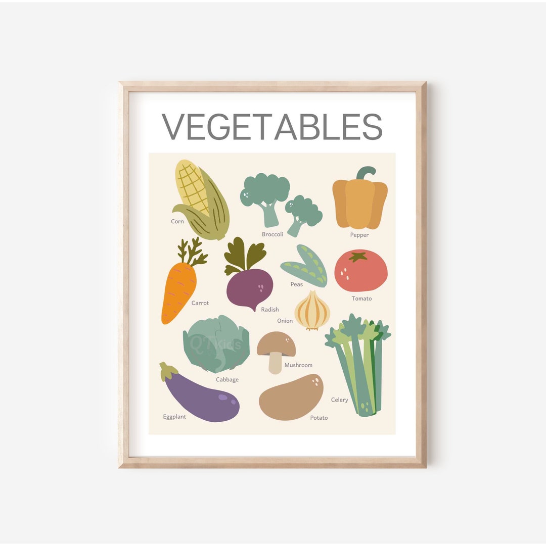 Vegetables Educational Prints, Classroom Printable, Learning Posters ...