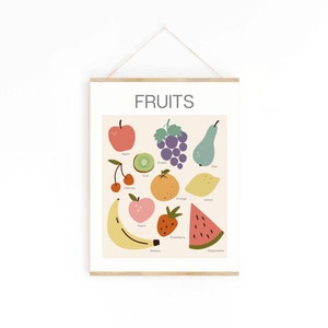 Fruits Educational Prints, Classroom Printable, Learning Posters, Kids ...