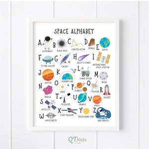 Space ABC Print, Space Alphabet Learning Posters, Montessori Printable ...