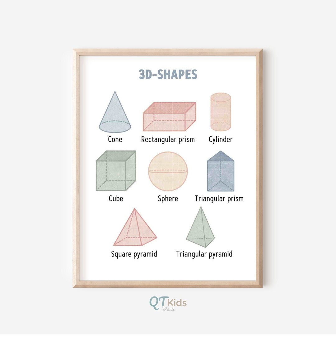 Math Learning Poster, 3-D Shapes Montessori Home School Classroom ...
