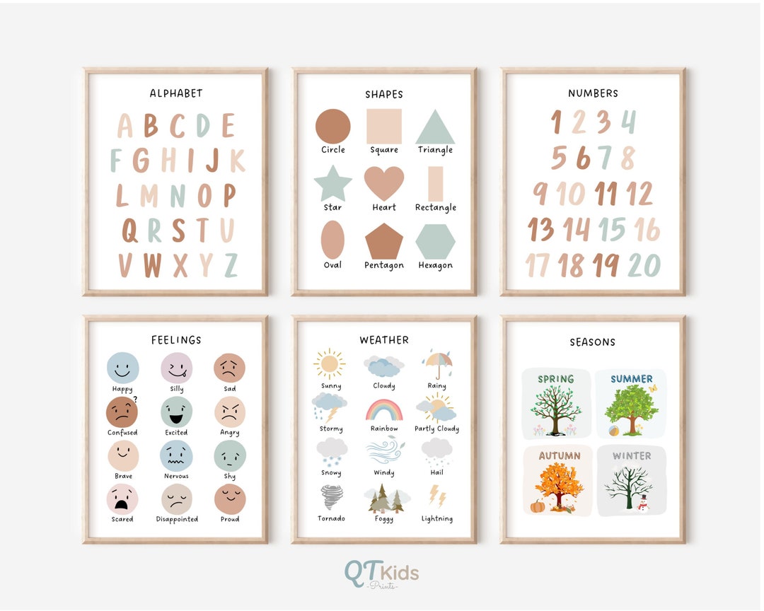 Neutral Alphabet Number Educational Posters,gender Neutral Nursery Wall ...