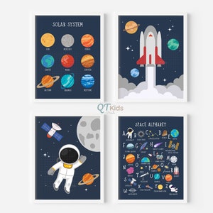 Space ABC Print, Solar System Rocket Planet Printable Wall Art, Space ...