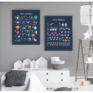 Space ABC Number Prints, Solar System Printable Wall Art, Alphabet ...
