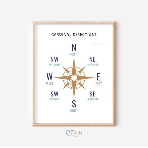 Cardinal Direction - Etsy