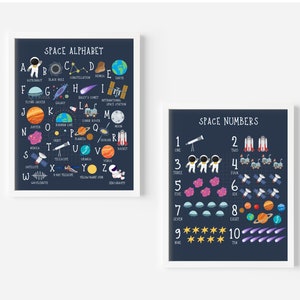 Personalized Space Prints, Outer Space Alphabet Numbers, Boy Room ...