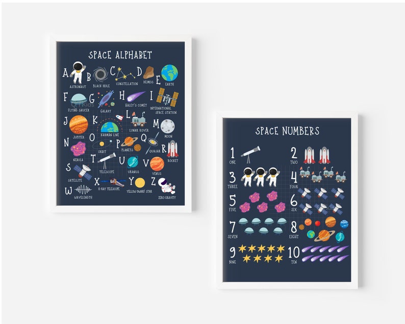 Personalized Space Prints, Outer Space Alphabet Numbers, Boy Room ...
