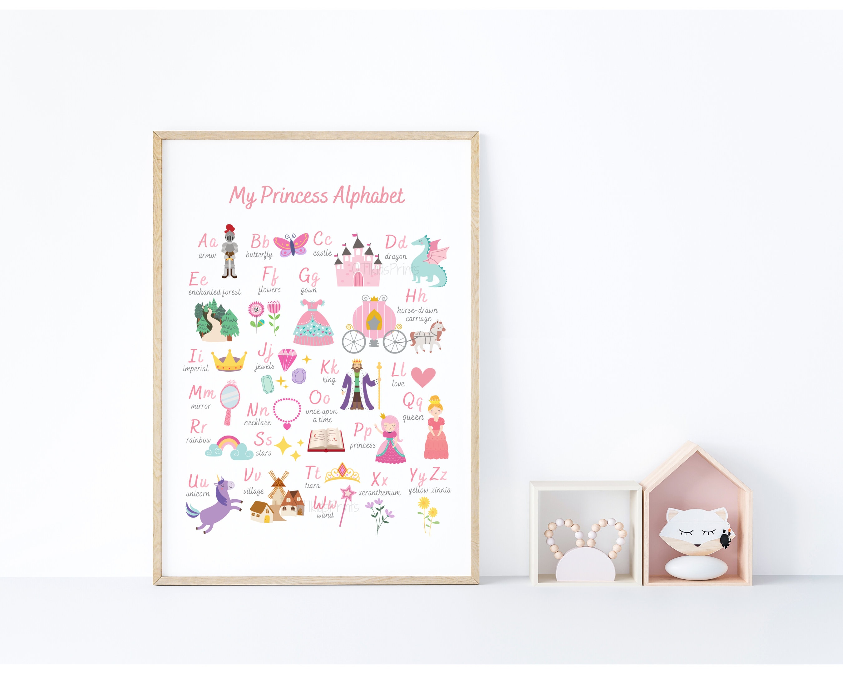Princess ABC Prints, Girl Nursery Print, Playroom Princess Decor ...
