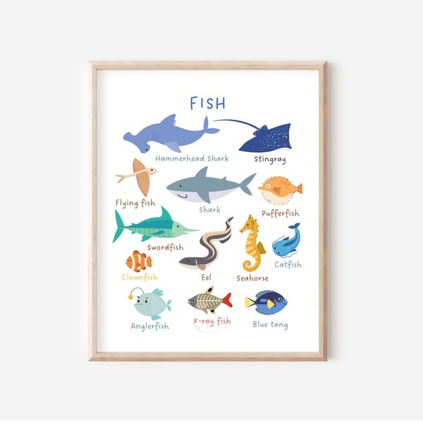 Fish Poster - Etsy