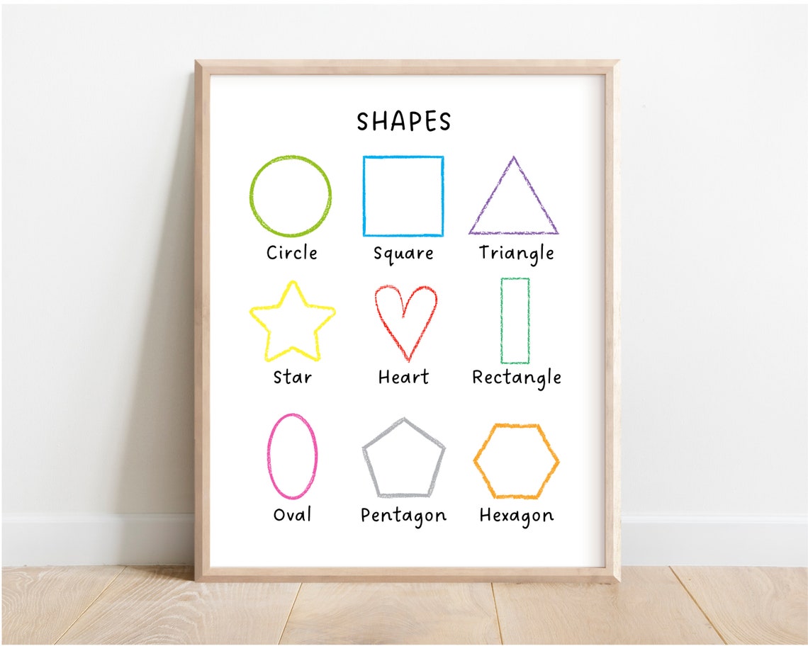 Educational Prints ABC Posters Classroom Printable Kids - Etsy
