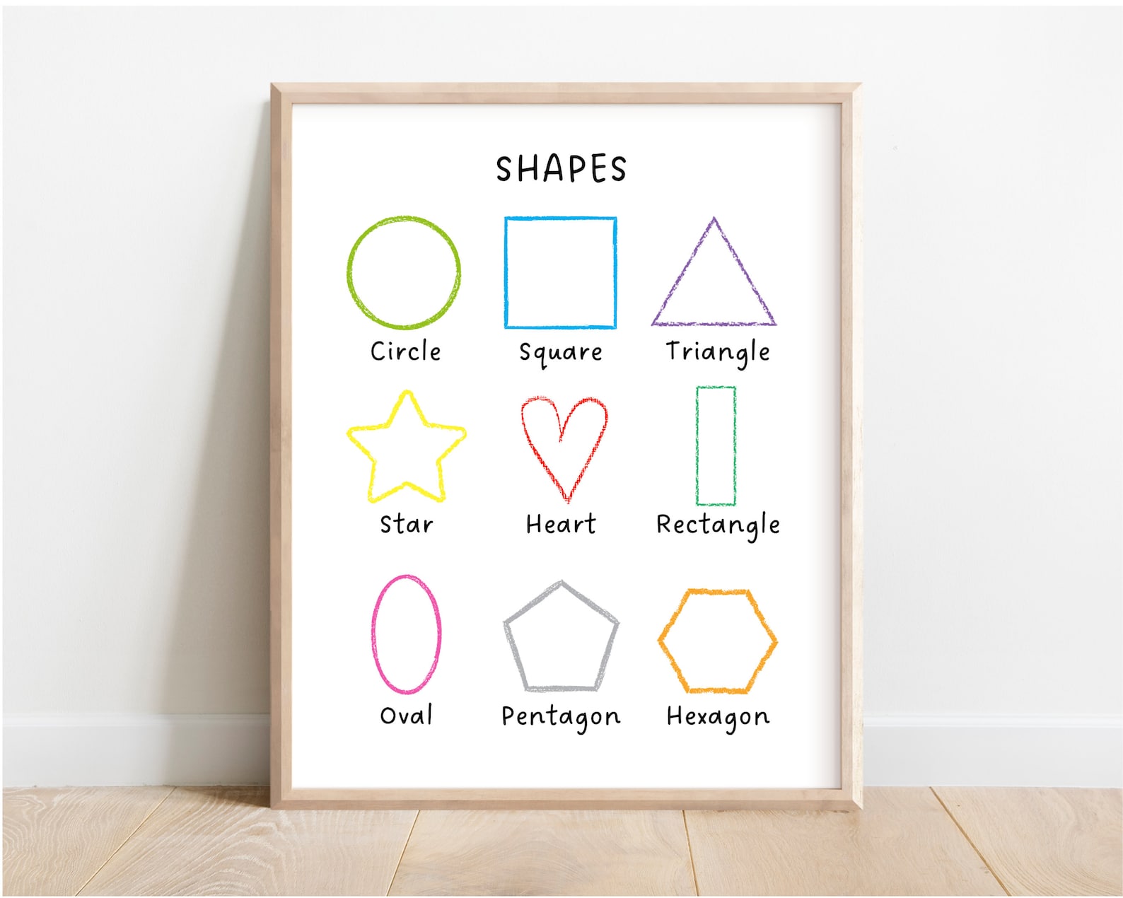 Educational Prints, ABC Posters, Classroom Printable, Kids Playroom ...