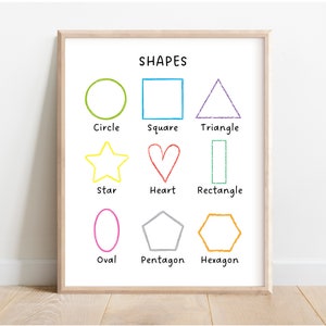 Educational Prints, ABC Posters, Classroom Printable, Kids Playroom ...
