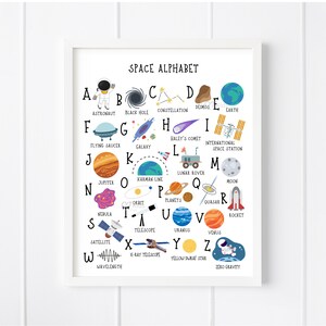Space ABC Print Space Alphabet Learning Posters Montessori - Etsy