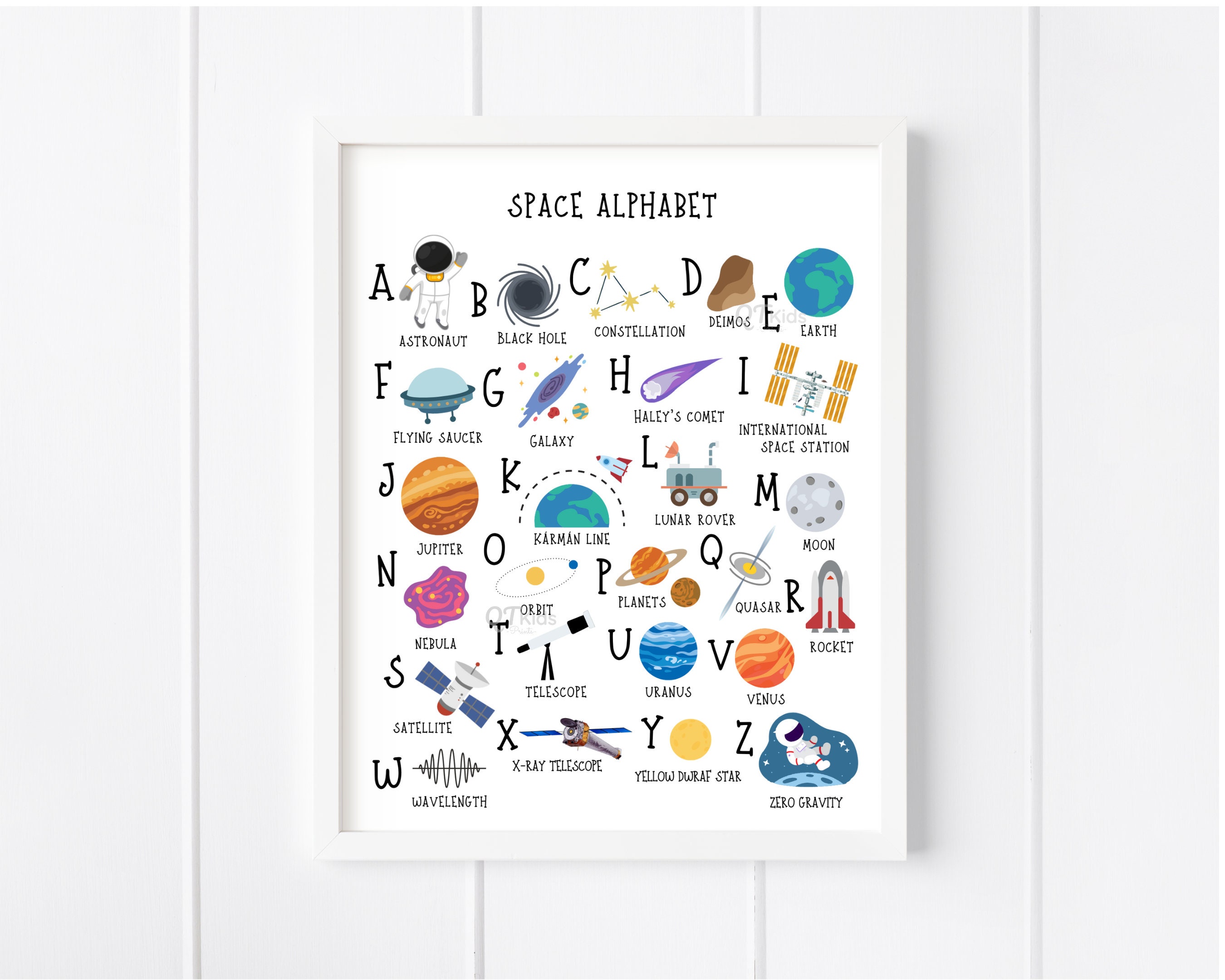 Space ABC Print Space Alphabet Learning Posters Montessori - Etsy