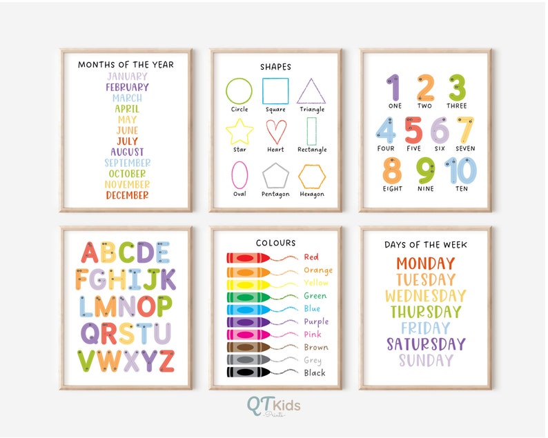 Educational Prints ABC Posters Classroom Printable Kids - Etsy