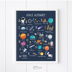 Space ABC Print, Solar System Rocket Planet Printable Wall Art, Space ...