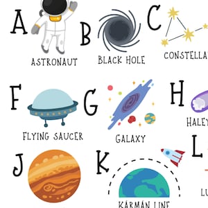 Space ABC Print, Space Alphabet Learning Posters, Montessori Printable ...