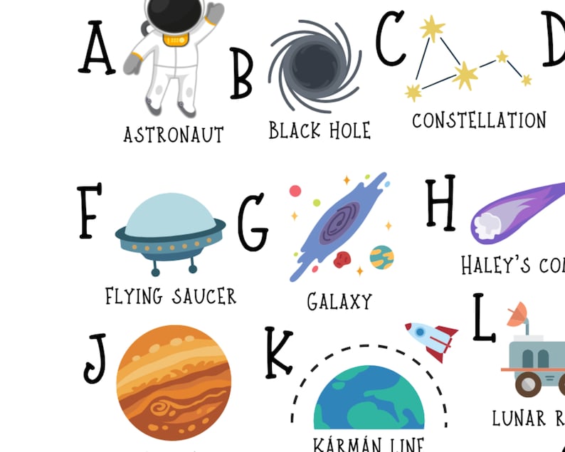 Space ABC Print, Space Alphabet Learning Posters, Montessori Printable ...