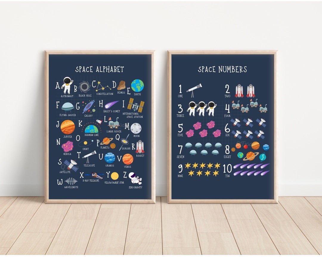 Space ABC Number Prints Solar System Printable Wall Art - Etsy
