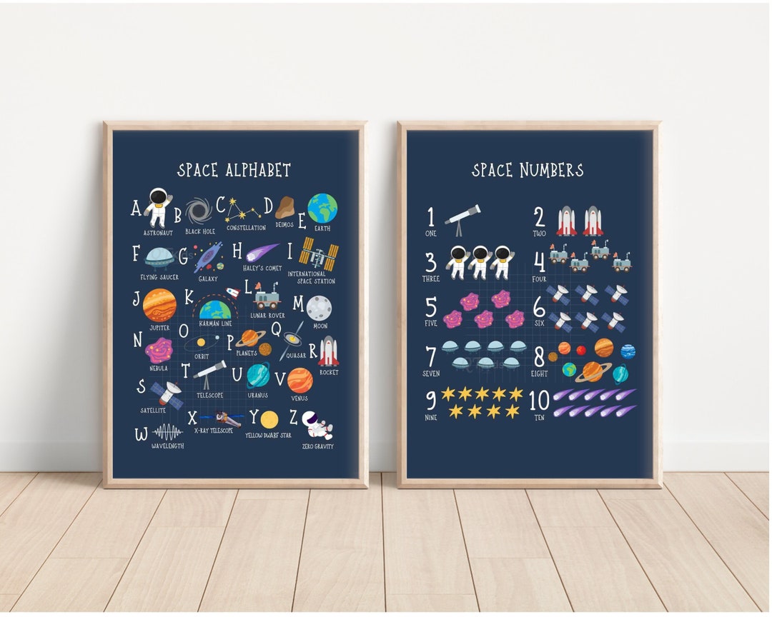 Space ABC Number Prints, Solar System Printable Wall Art, Alphabet ...