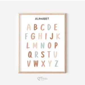 Neutral Alphabet Number Educational Posters,gender Neutral Nursery Wall ...