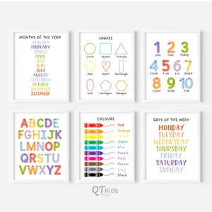 Educational Prints, ABC Posters, Classroom Printable, Kids Playroom ...