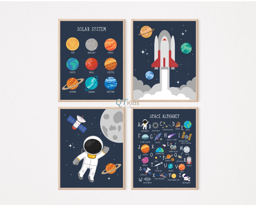 Space ABC Print, Solar System Rocket Planet Printable Wall Art, Space ...