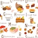 Thanksgiving ABC Alphabet Print Alphabet Poster Montessori - Etsy
