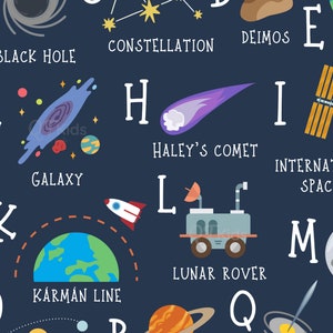 Space ABC Number Prints, Solar System Printable Wall Art, Alphabet ...