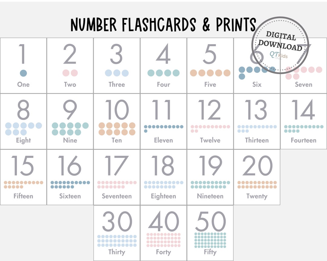 Number Prints & Flashcards, Classroom Printable Wall Art, Montessori ...