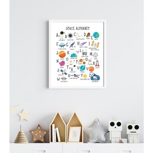 Space ABC Print, Space Alphabet Learning Posters, Montessori Printable ...