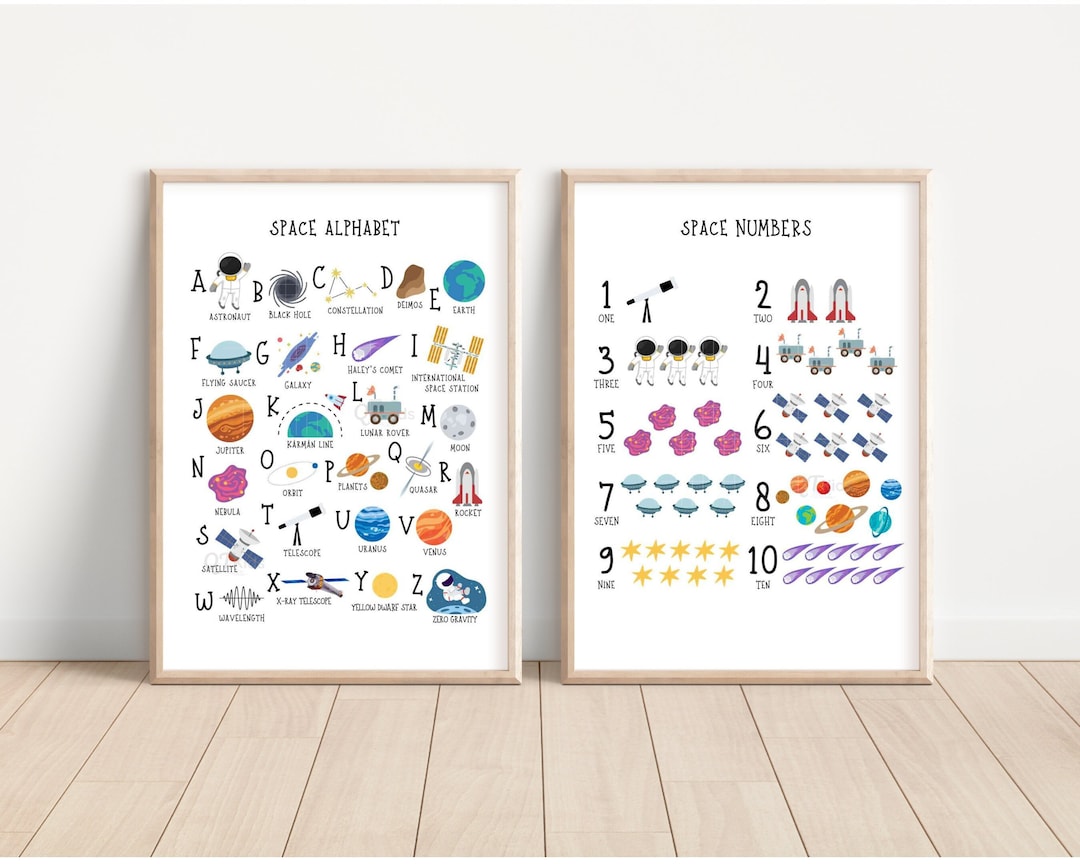 Space ABC Number Prints, Solar System Printable Wall Art, Alphabet ...