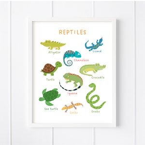 Reptiles Print, Kids Educational Poster, Classroom Poster, Home School ...