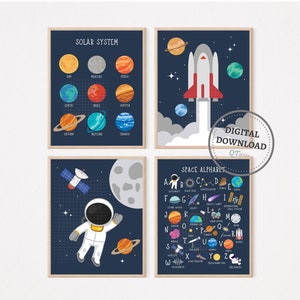 Space ABC Print Solar System Rocket Planet Printable Wall - Etsy