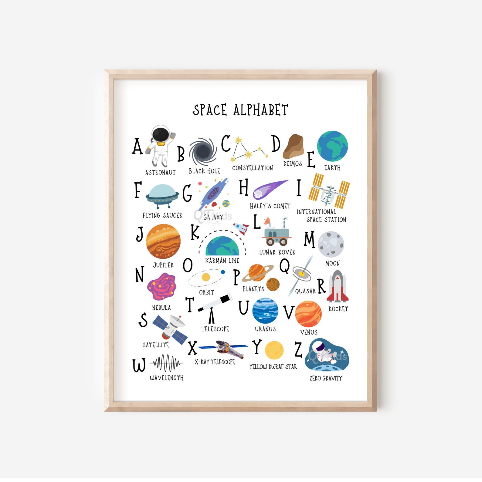 Space ABC Print Solar System Printable Wall Art Space - Etsy